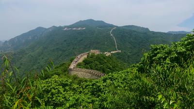 Free Video Bokep China Stock Video Footage - (4,464 Free Downloads)