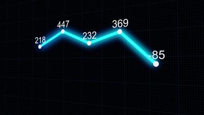 Free Line Animation Stock Video Footage - (10,563 Free Downloads)