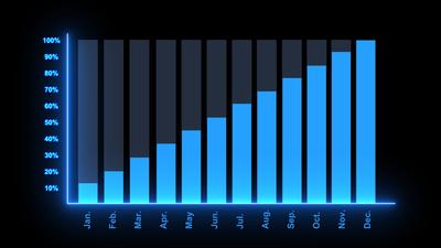 Free Graph Stock Video Footage - (446 Free Downloads)