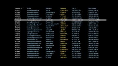 Gratis Synclync Ip Metraje de stock - (103 Descargas Gratis)