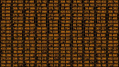 Animated Numbers Grid Background - Free HD Video Clips & Stock Video ...